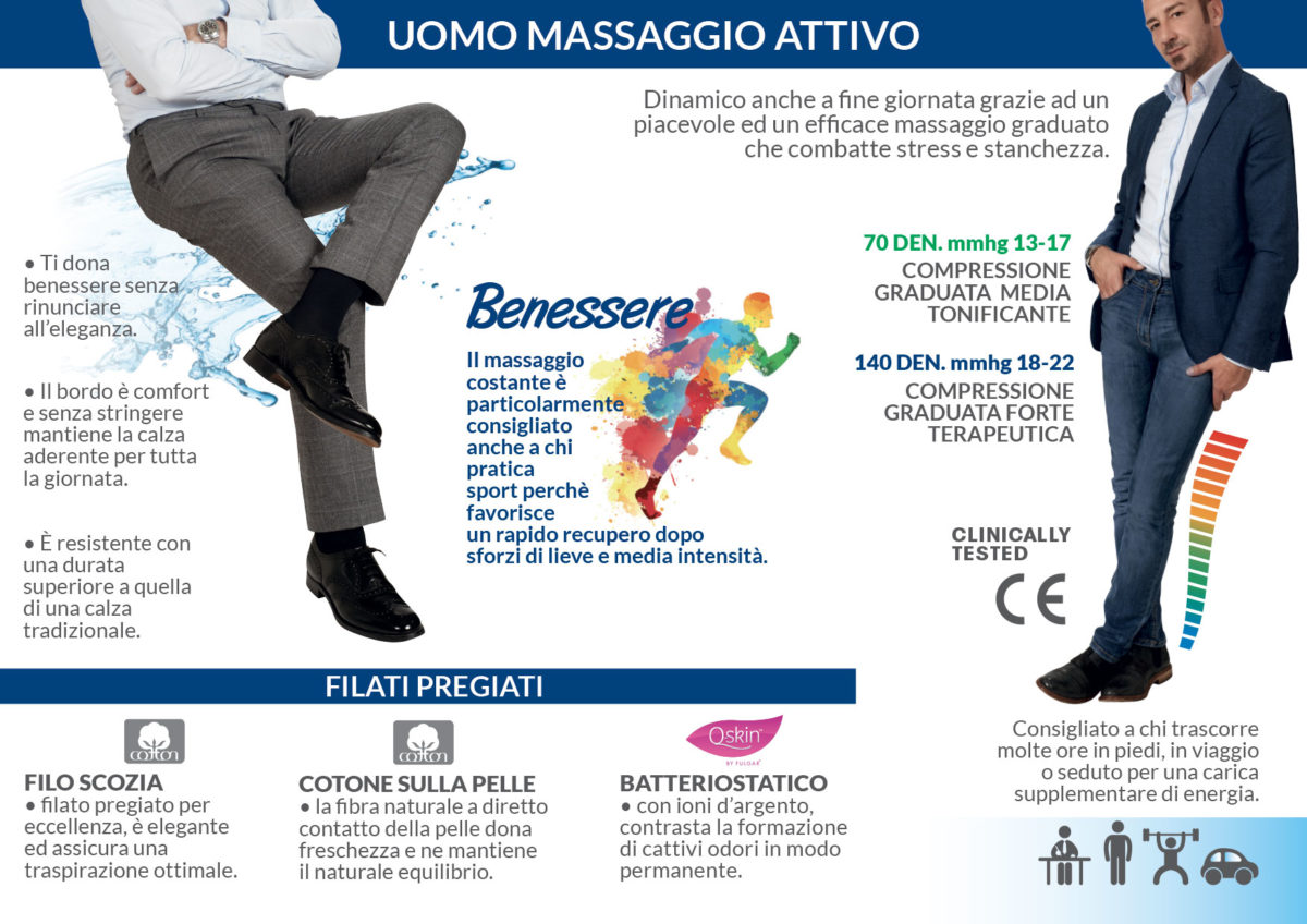 Calze a compressione graduata Uomo – Cabifi